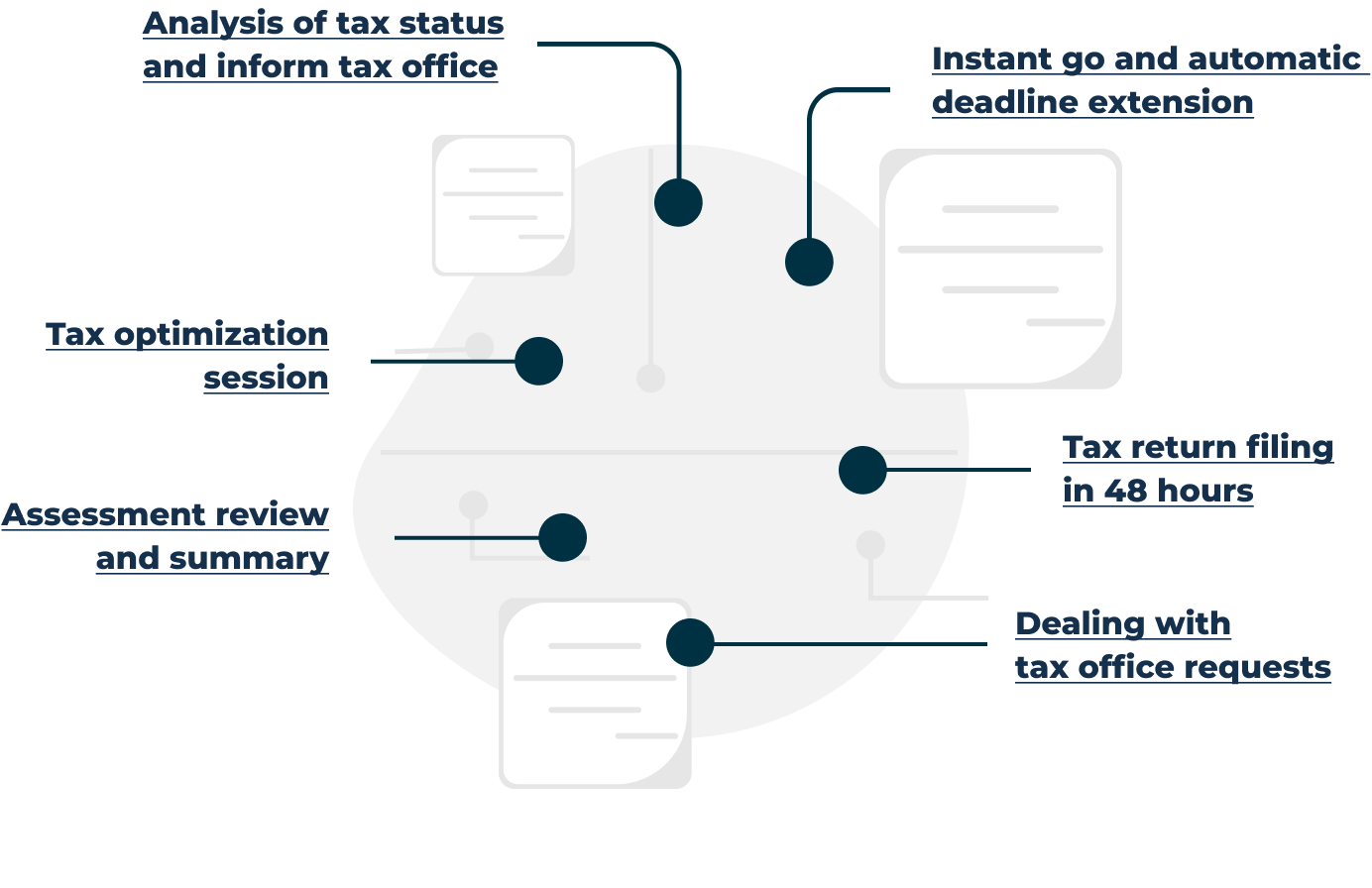 Home - Taxolution Advisory LLC Taxolution Advisory LLC