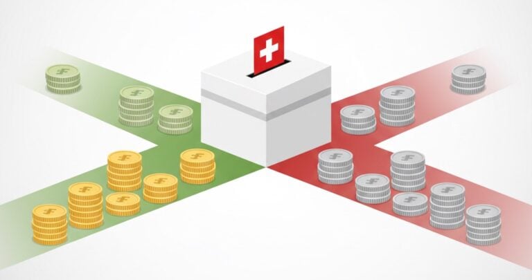 Understanding Swiss Withholding Tax (Quellensteuer): 2026 Guide ...