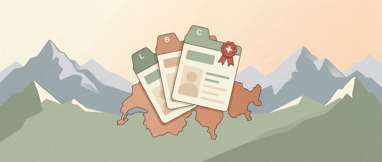 Swiss Residence Permits 2026: L, B, C & Path to Citizenship Taxolution ...